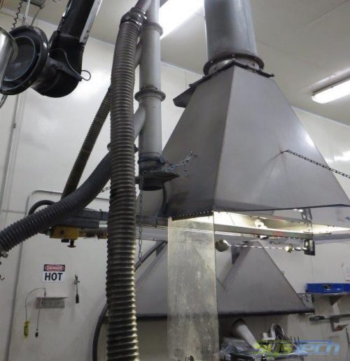 Source Capture Hoods | Localized Capture | Exhaust Hood