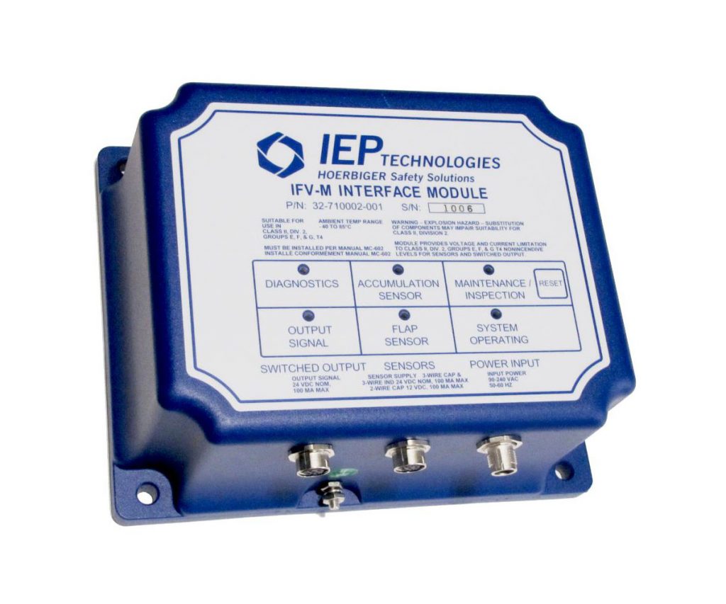 Explosion Isolation | IEP technologies | Interface Module IFV-M