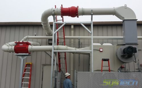 Explosion Protection Systems | Explosion Mitigation | DHA